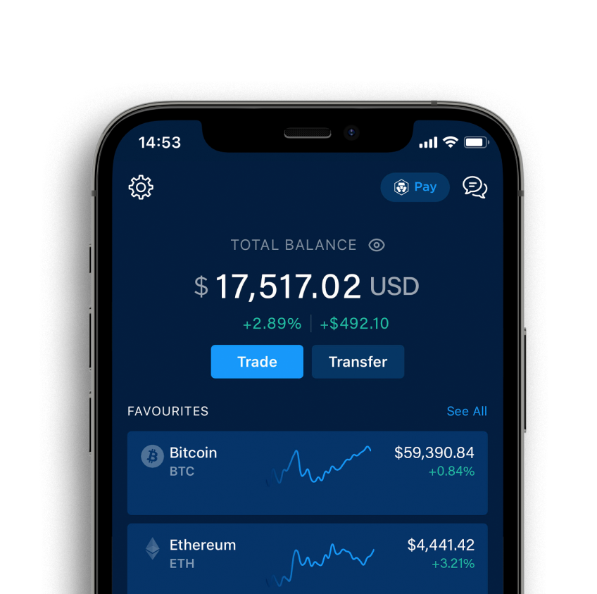 Who Owns The Most Bitcoin In 2025 Crypto